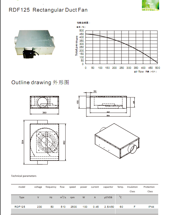 125mm Thin Durable Silent Inline Fan With Forward Curved Impeller